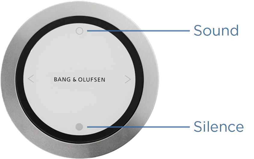 Which remote controls can I use with my Connected Audio speaker? – Bang ...