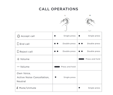 Beocom EX UC call controls – Bang & Olufsen Support