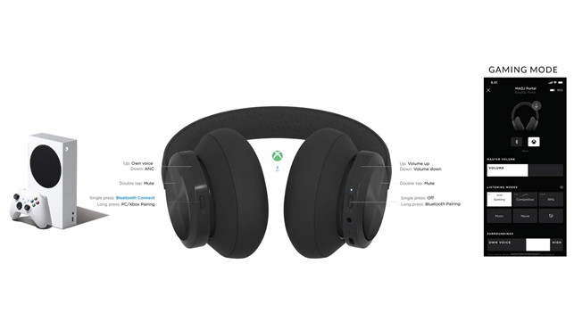 XBOX & BLUETOOTH: GAMING – Bang & Olufsen Support