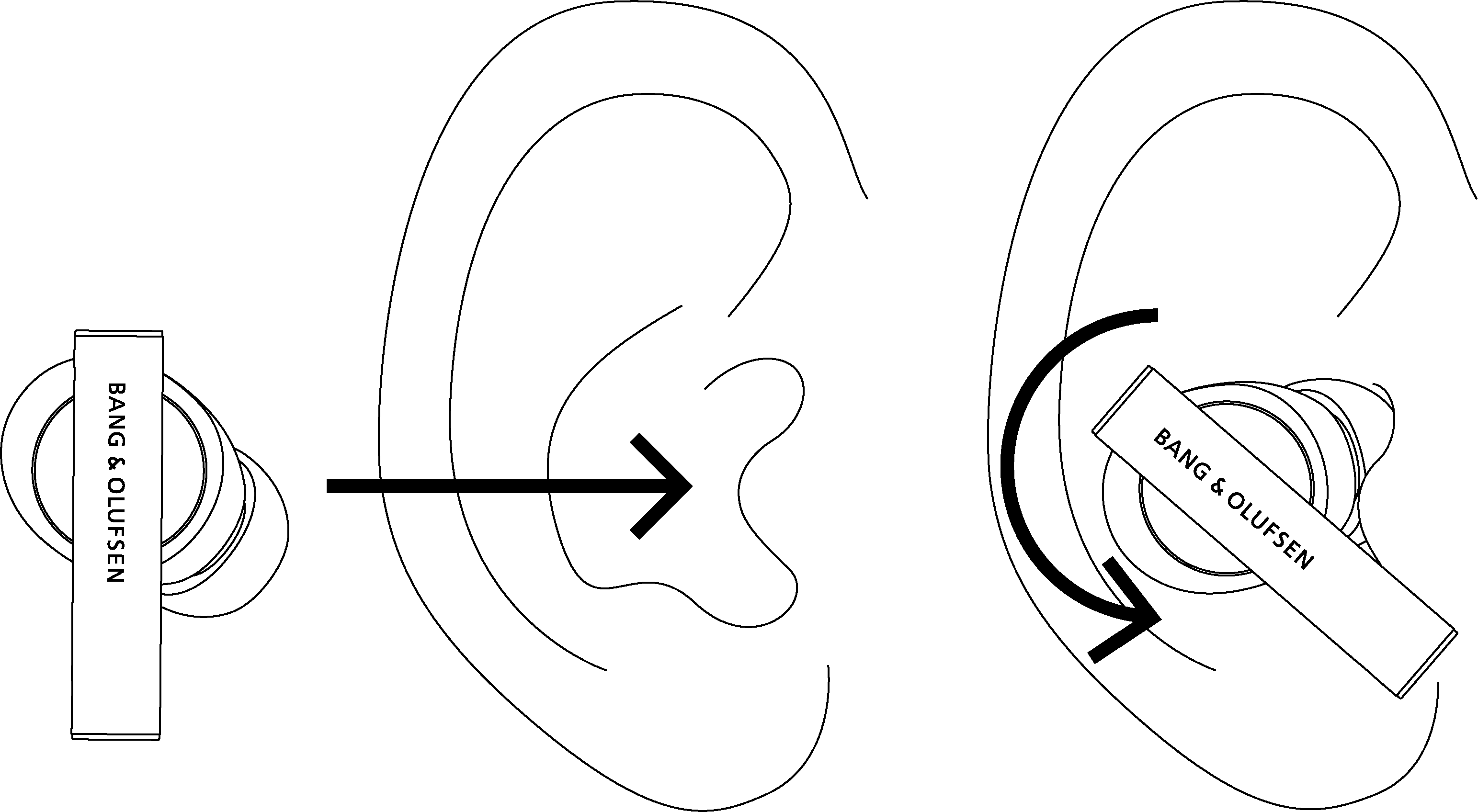 How do I choose the right ear tips for my Beo Grace? – Bang & Olufsen ...