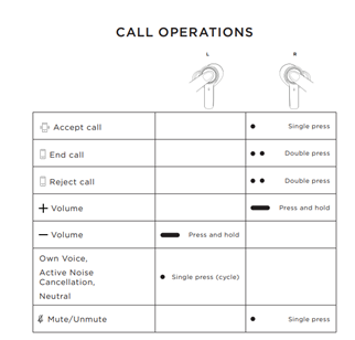Beocom EX MS call controls – Bang & Olufsen Support